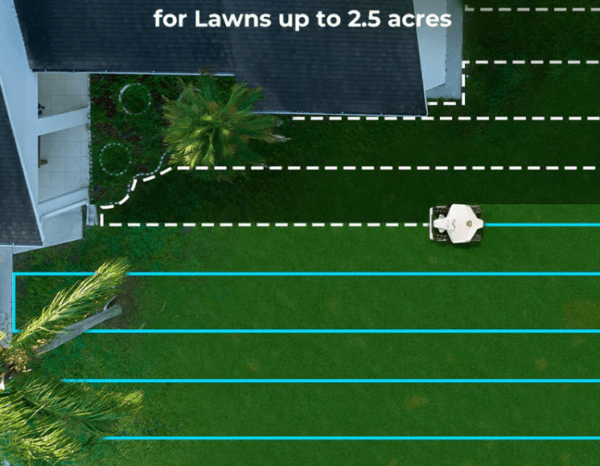 LUBA 2 AWD | RoboLawn