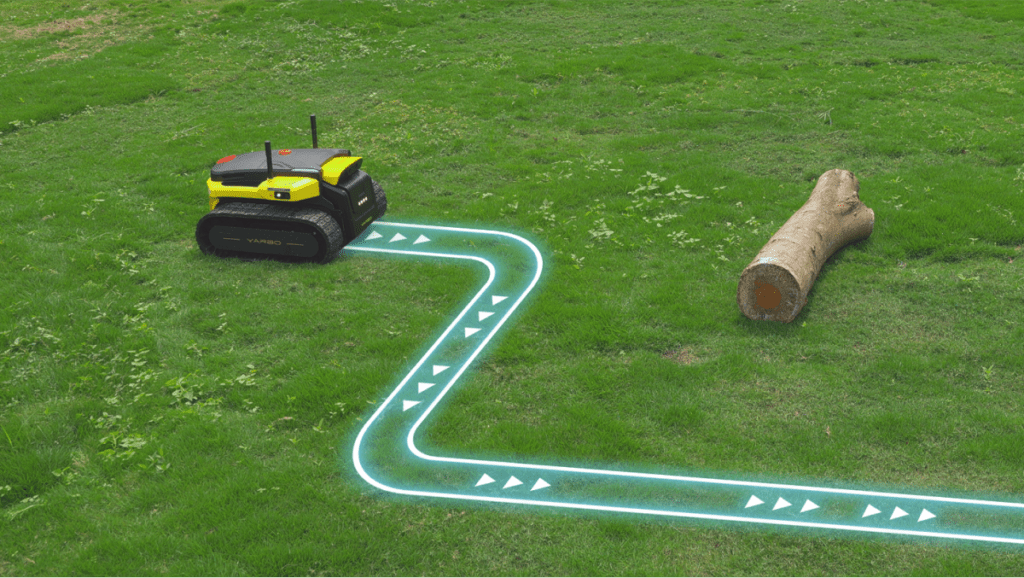 Yarbo Core | RoboLawn